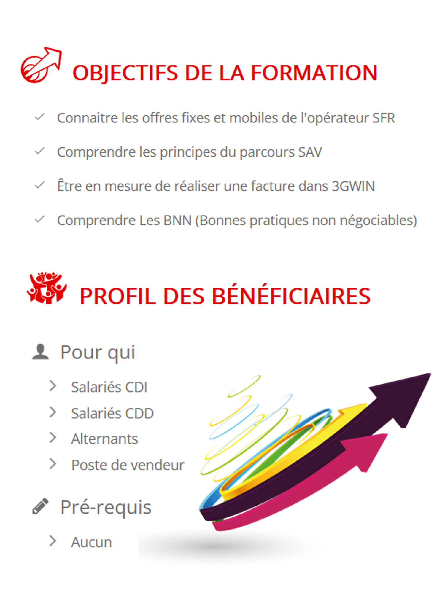 L'intégration des nouveaux entrants - La Five Academy